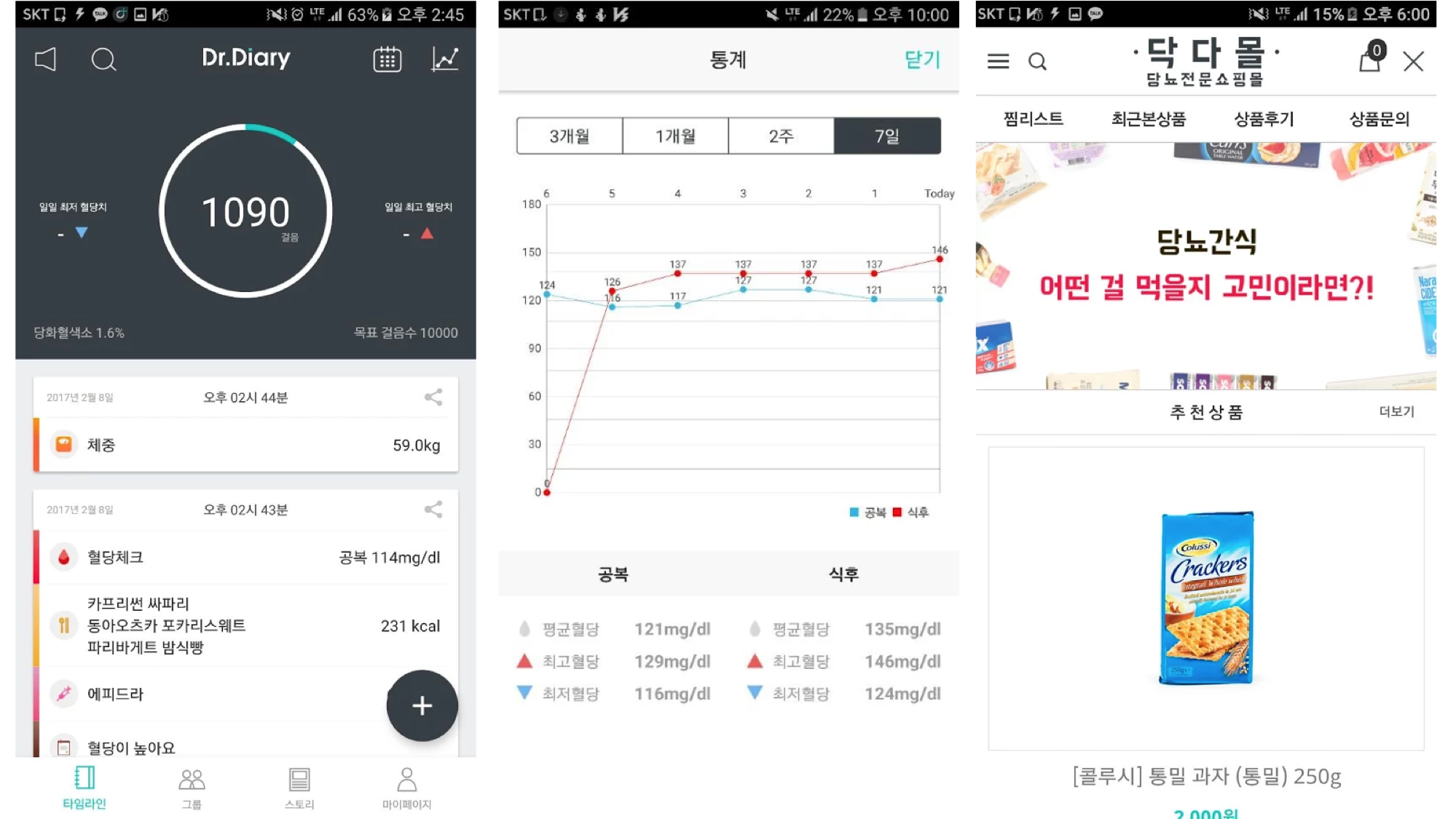 App for Diabetics Dr. Diary gets investment and support from Digital ...