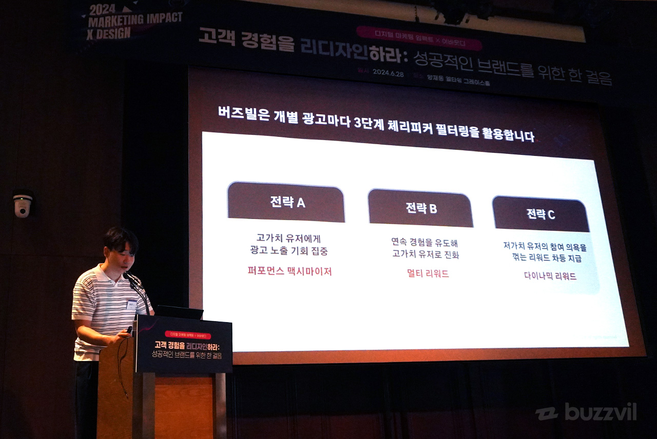 버즈빌, ‘디지털 마케팅 임팩트 2024’ 연사로 참여 - Kollo