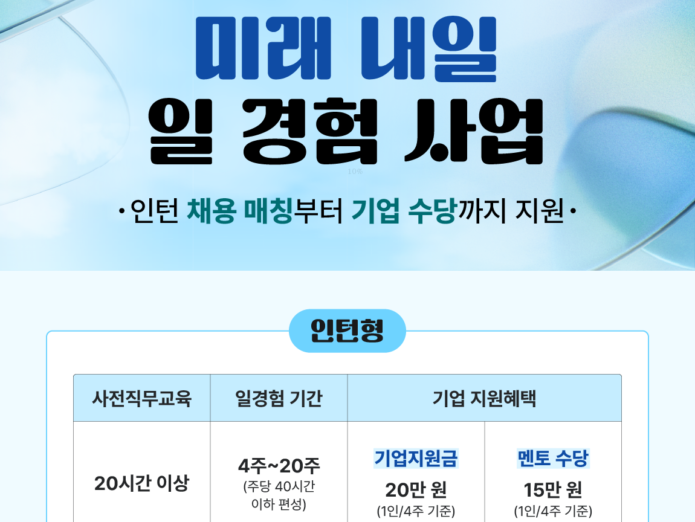 Brain Commerce，“2025未来明日工作体验支援项目”参与企业招募 - 벤처스퀘어