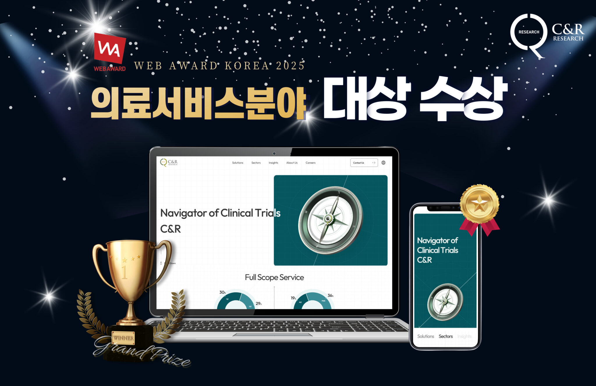 CNR Research Wins Grand Prize in the Medical Services Category at the ...