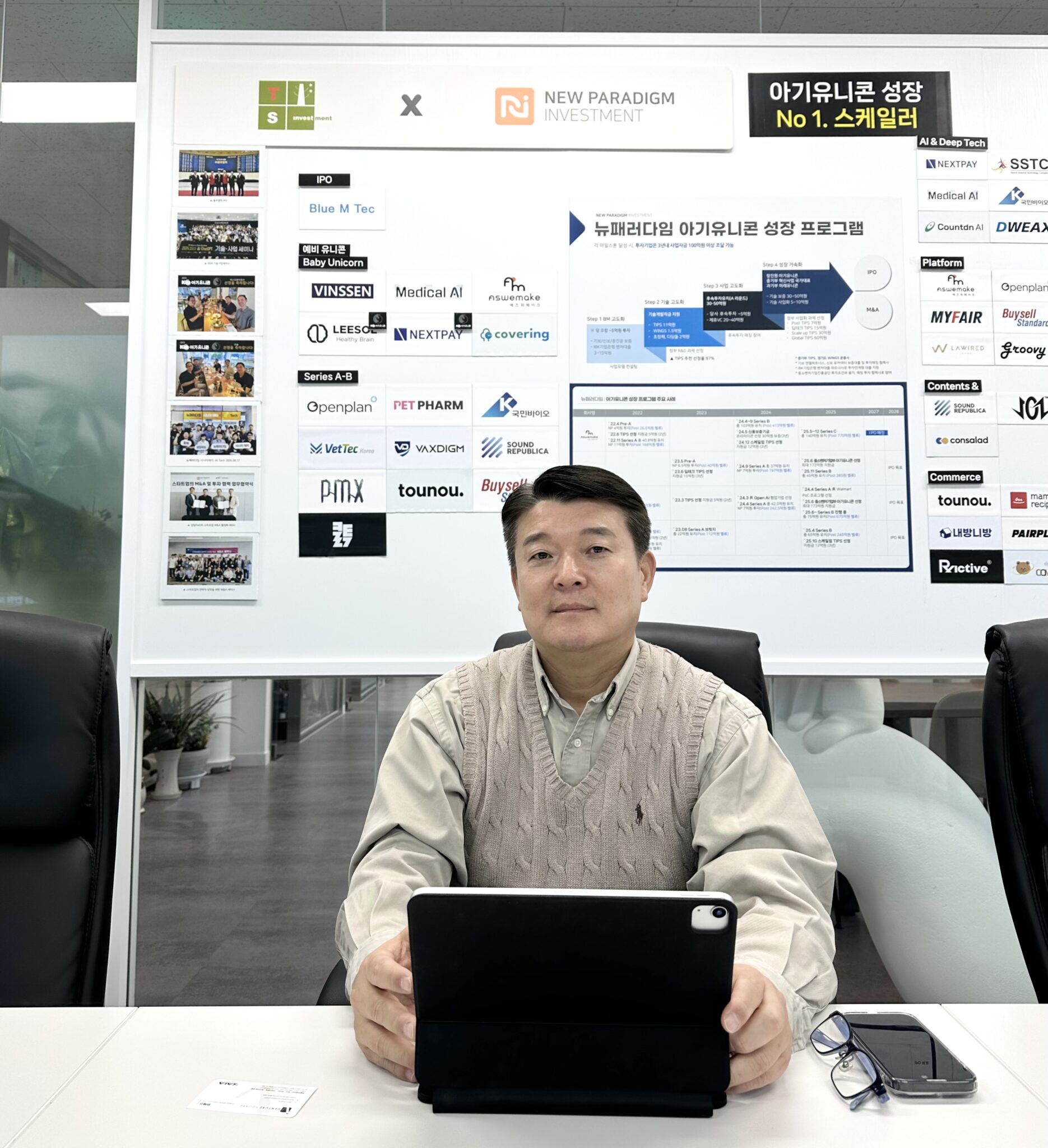 "Performance is the result, direction is the goal" - The value of New ...